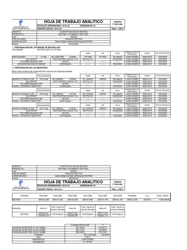 Crom Biotina En Biotina Vit E Softgel Lote A02523 Pdf Química Analítica Análisis