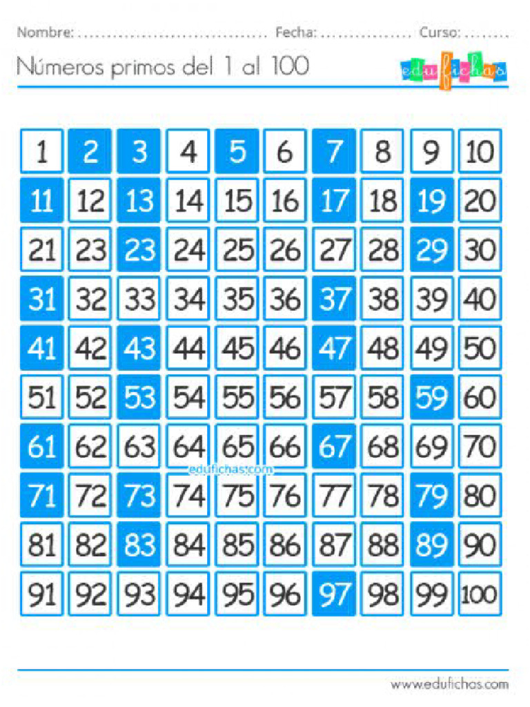 Numeros Primos | PDF