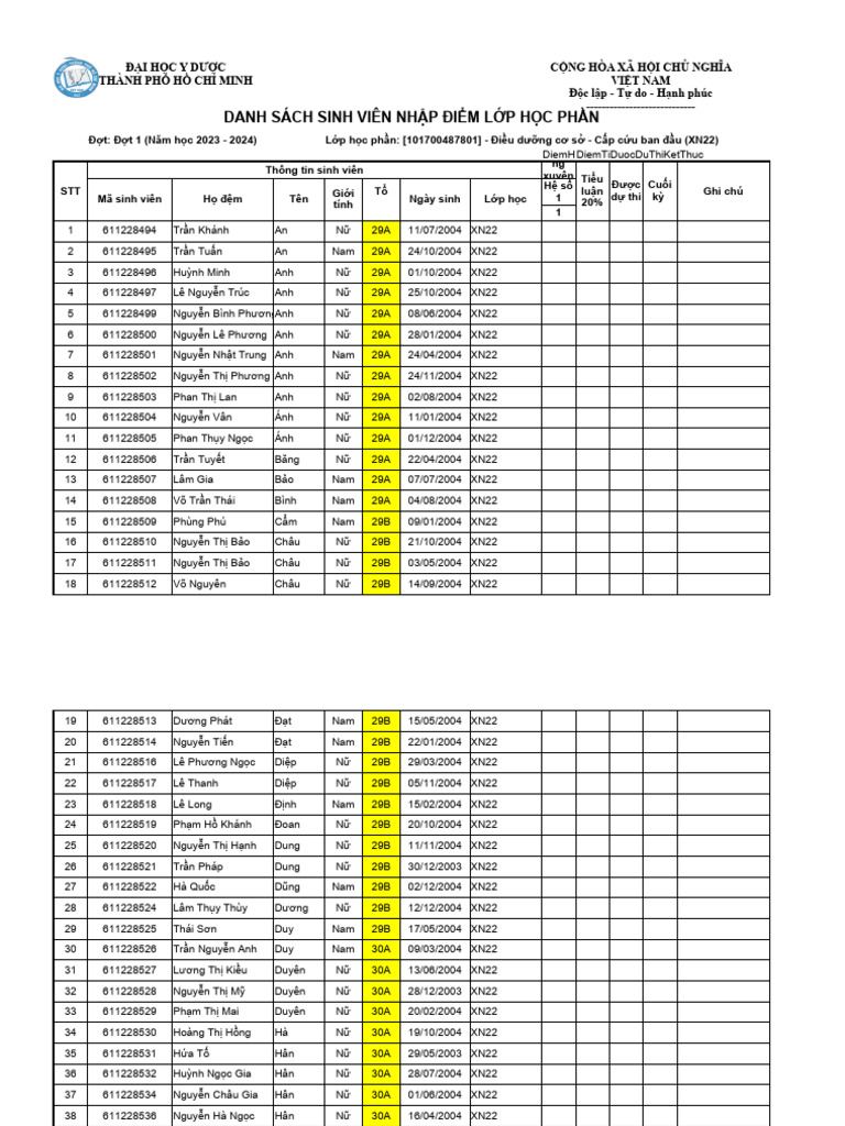 Ddsv. CNXN 2022 | PDF