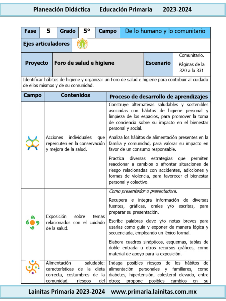 5°? 01 Foro de Salud e Higiene 2024 Lainitas Mayo | Descargar gratis ...