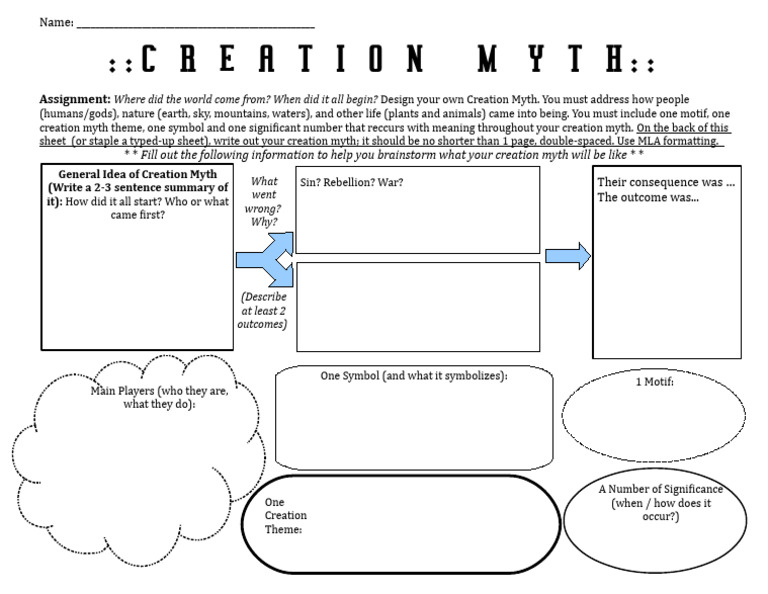 Creation Myth Assignment Guide | PDF