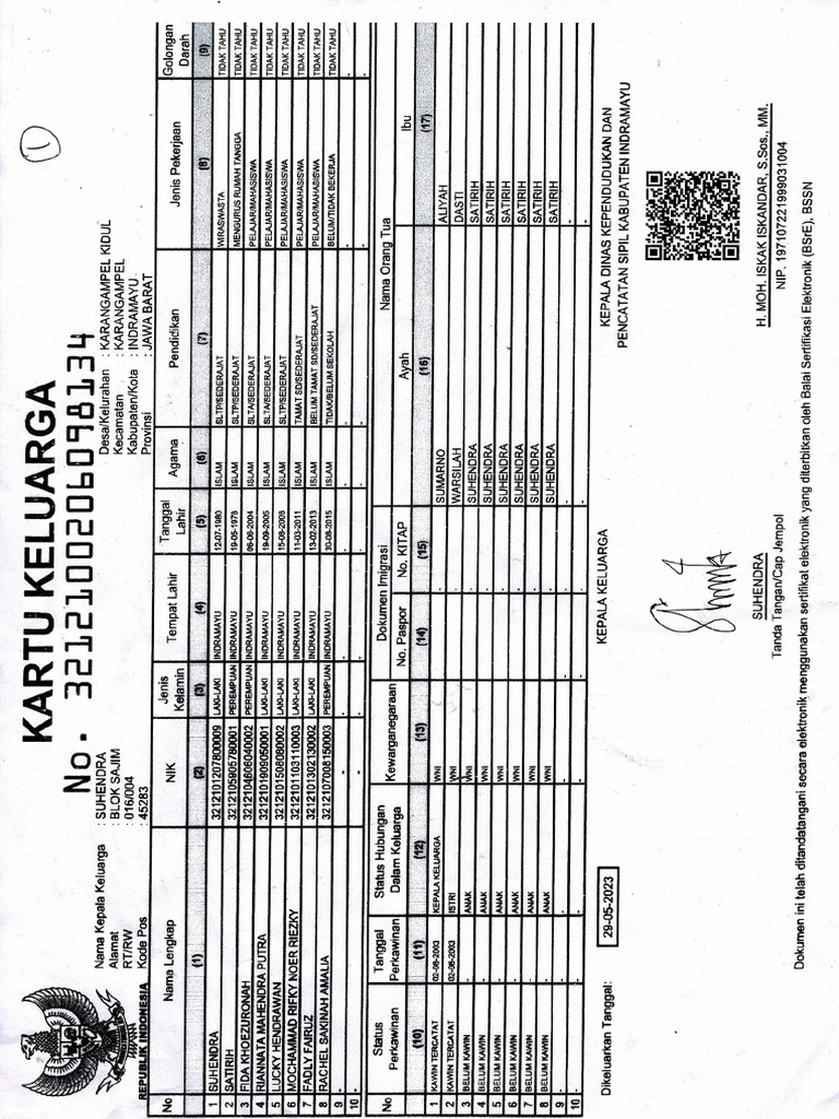 Data Penerima Pip 2023 Desember | PDF