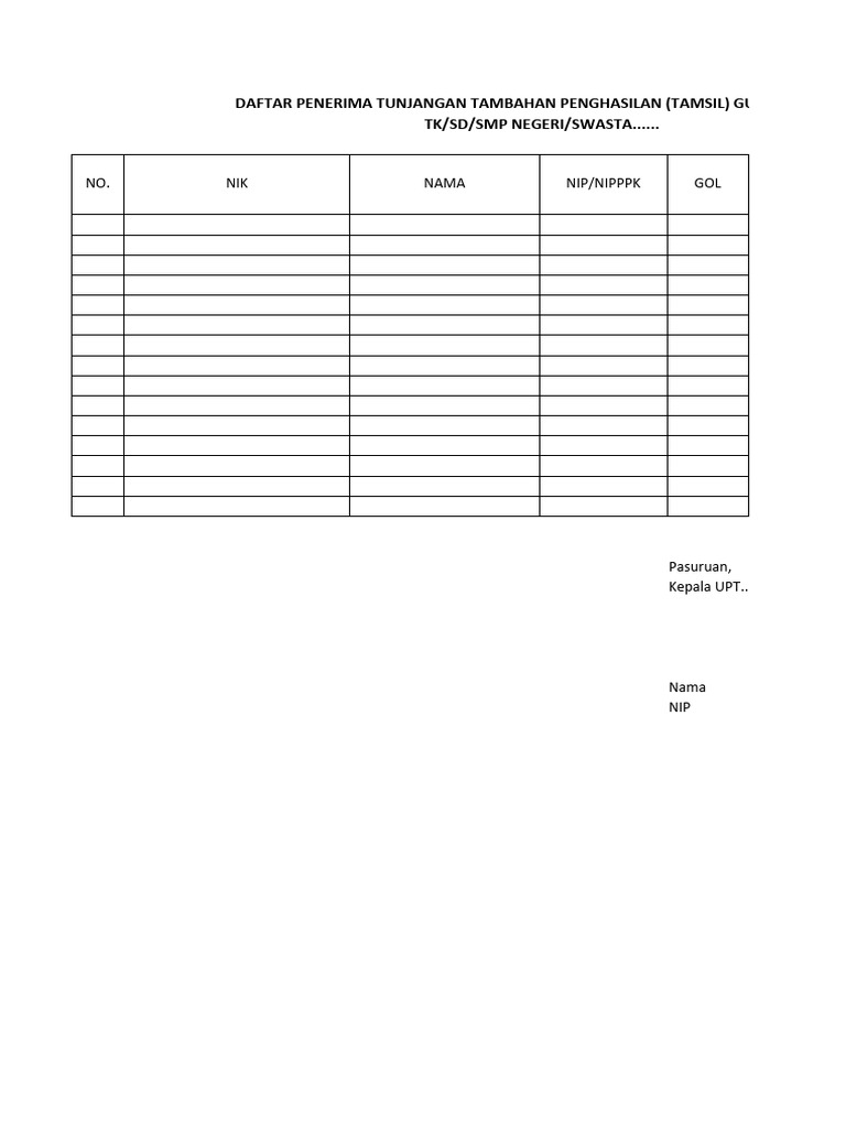 Format Usulan Tamsil Guru Asn Ta 2024 | PDF