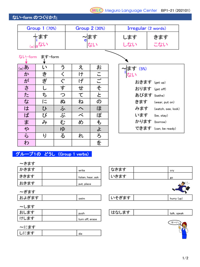 How To Make Nai-Form Kana | PDF