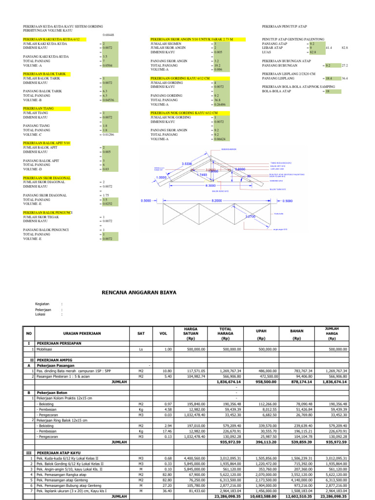 Rab Atap | PDF