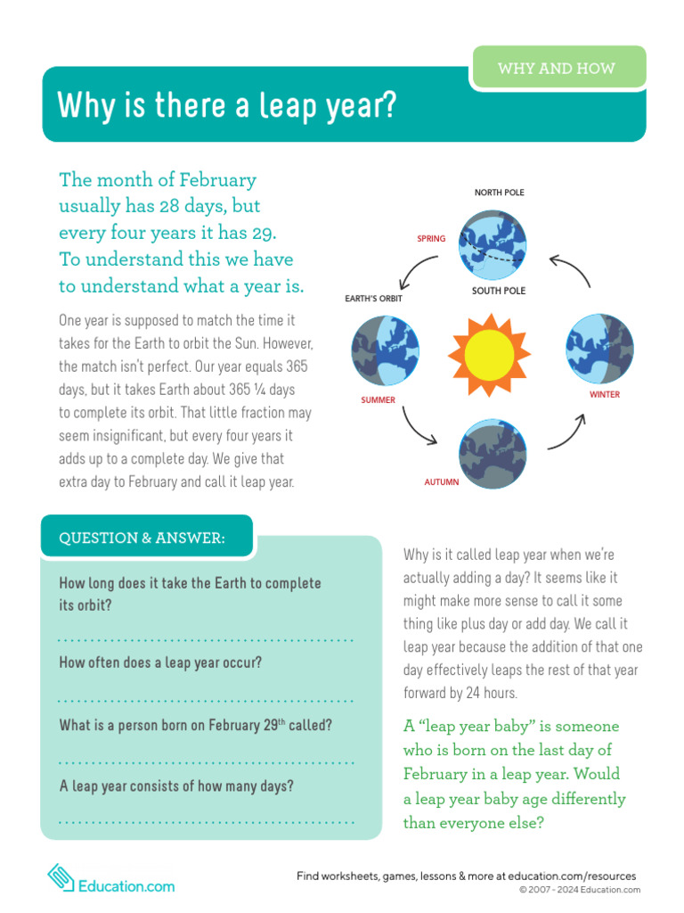 Why Is There A Leap Year | PDF | Physical Sciences | Bodies Of The Solar System