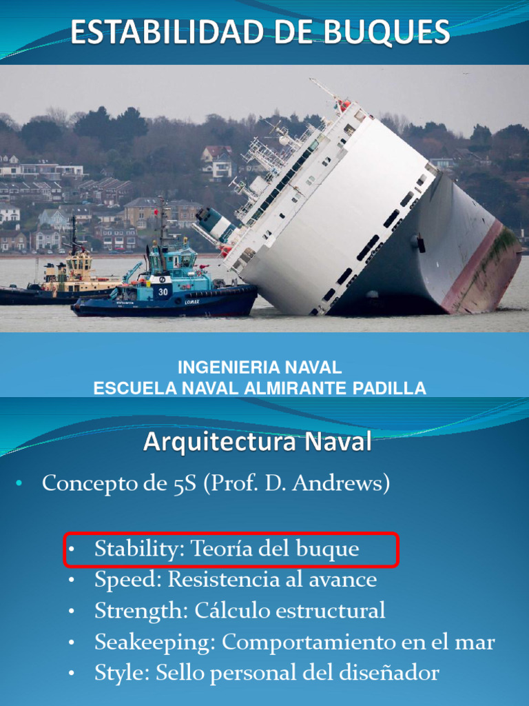 Clase 2 Estabilidad de Buques | PDF | Volumen | Cantidades fisicas
