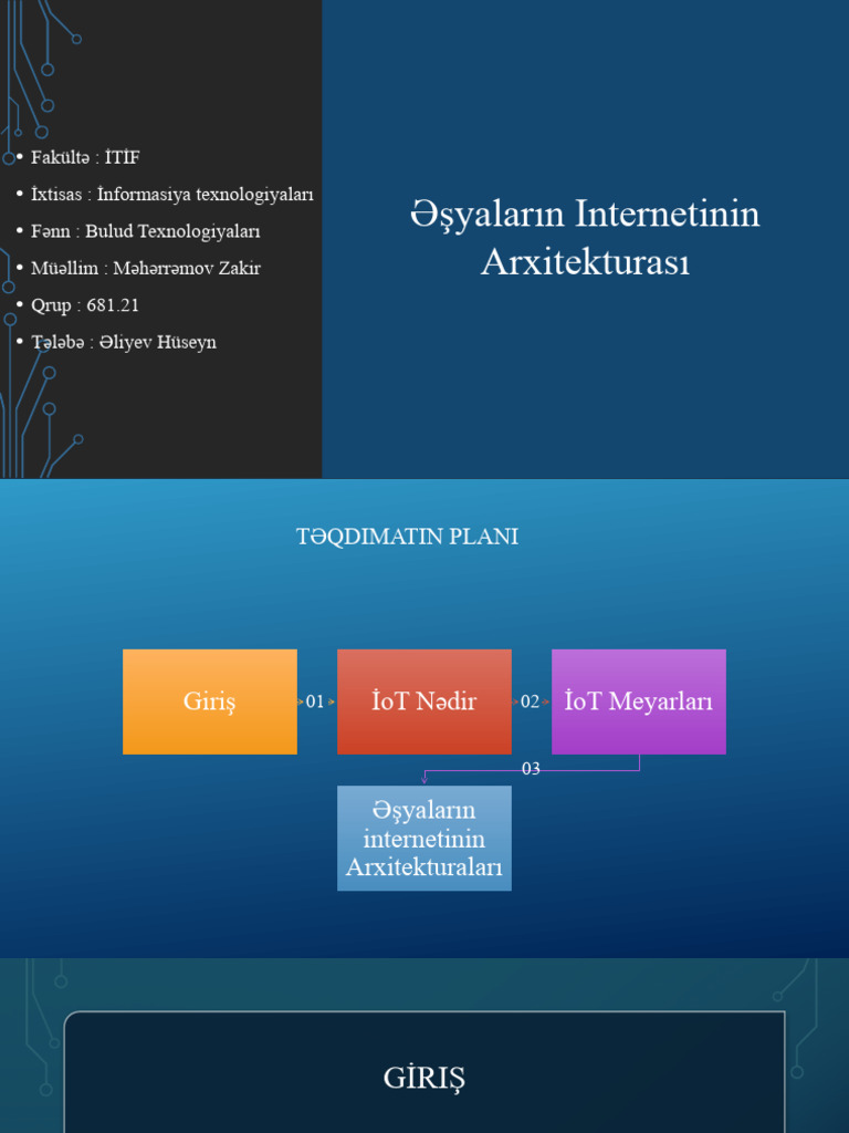 Bulud Texnologiyalari | PDF