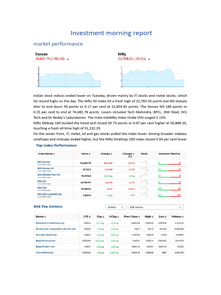 Investment Morning Report | PDF | Investing | Stock Market Index