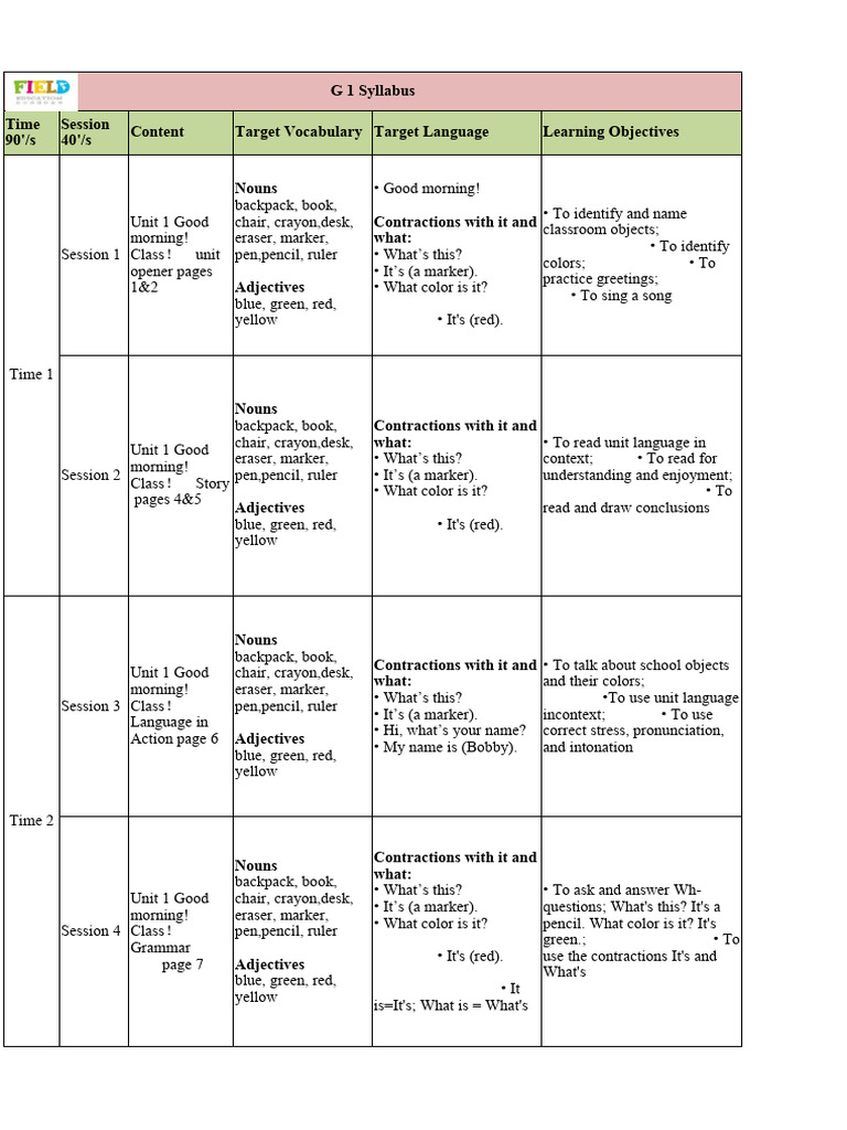 G1 English Syllabus: Classroom Language | PDF | Adjective | Clothing