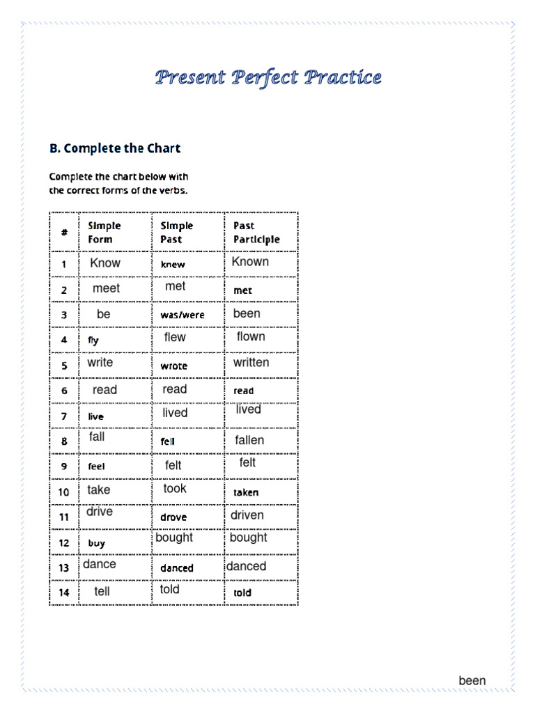 Present Perfect Practice | PDF