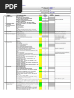 PPAP Audit Check Sheet | PDF | Verification And Validation | Business ...