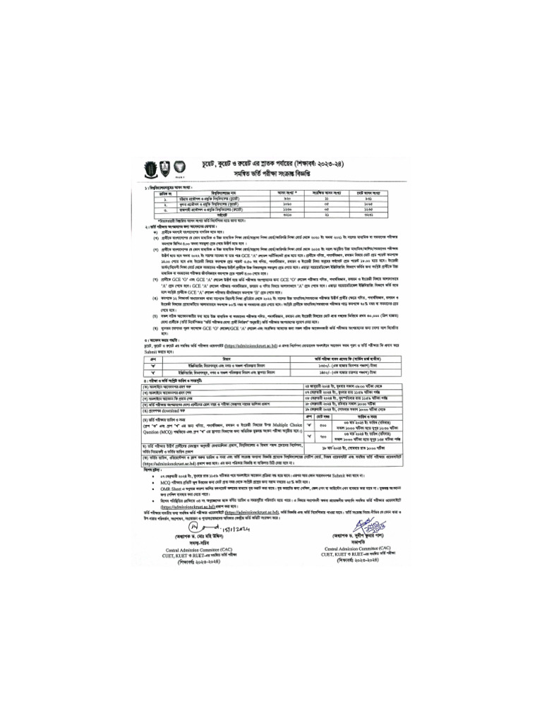 CKRUET Combined Admission Test Notice - Session 2023-24 | PDF