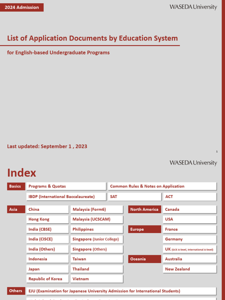 WASEDA List-of-Application-documents-by-Education-System - AY2024 | PDF | Sat | Qualifications