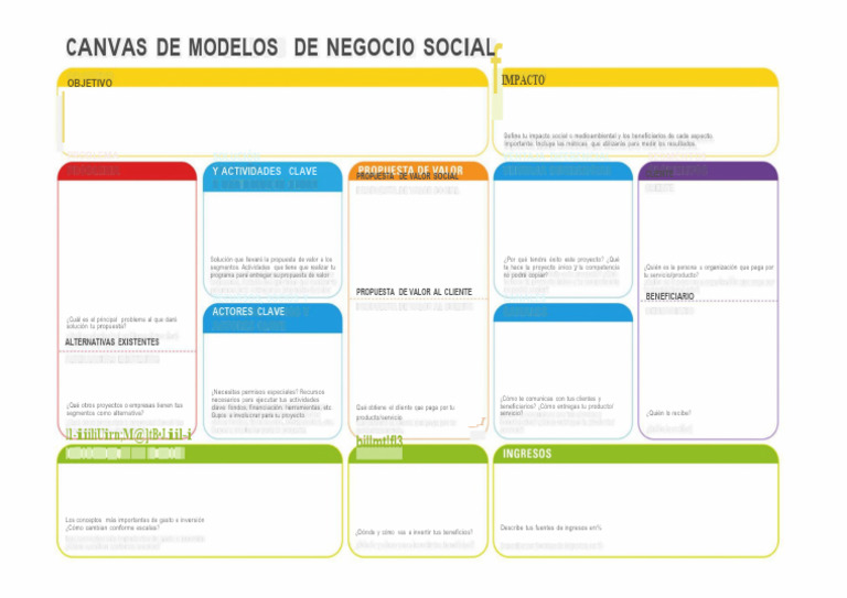 Modelo de Negocio Social: Guía Práctica | PDF | Modelo de negocio ...