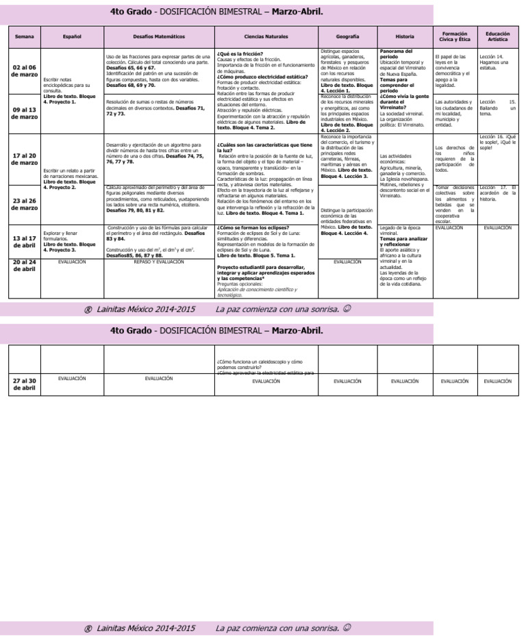 4to Grado - Bloque 4 - Dosificación | PDF | México