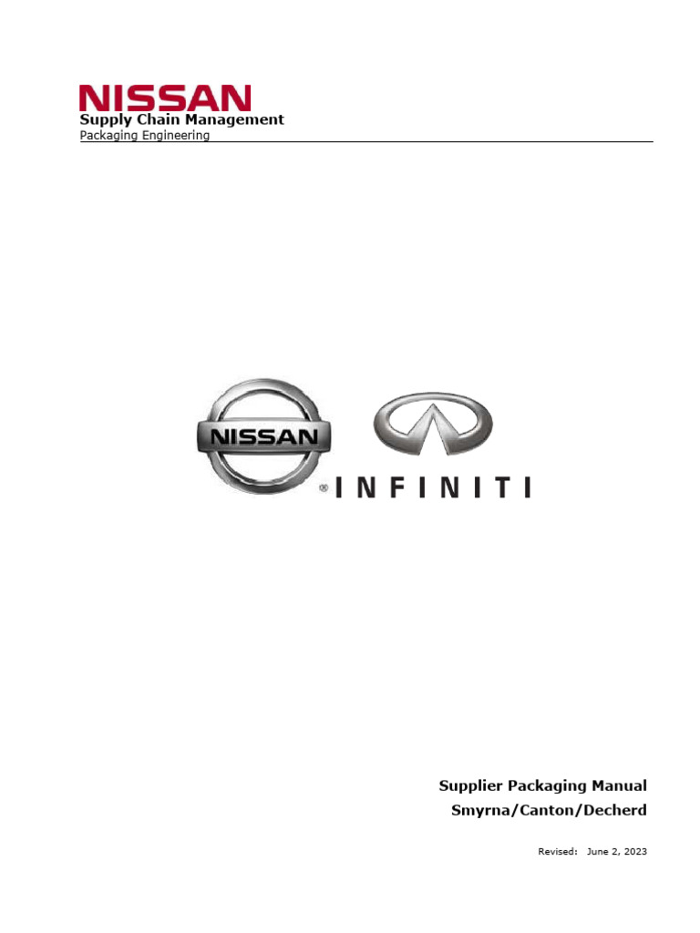 Nissan Domestic Packaging Manual 06-03-2023 | PDF | Packaging And ...