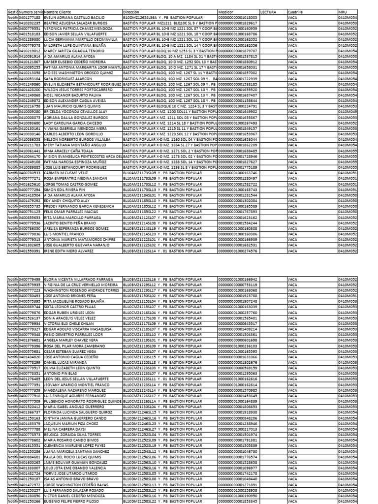 listado vaca 4 abril | PDF