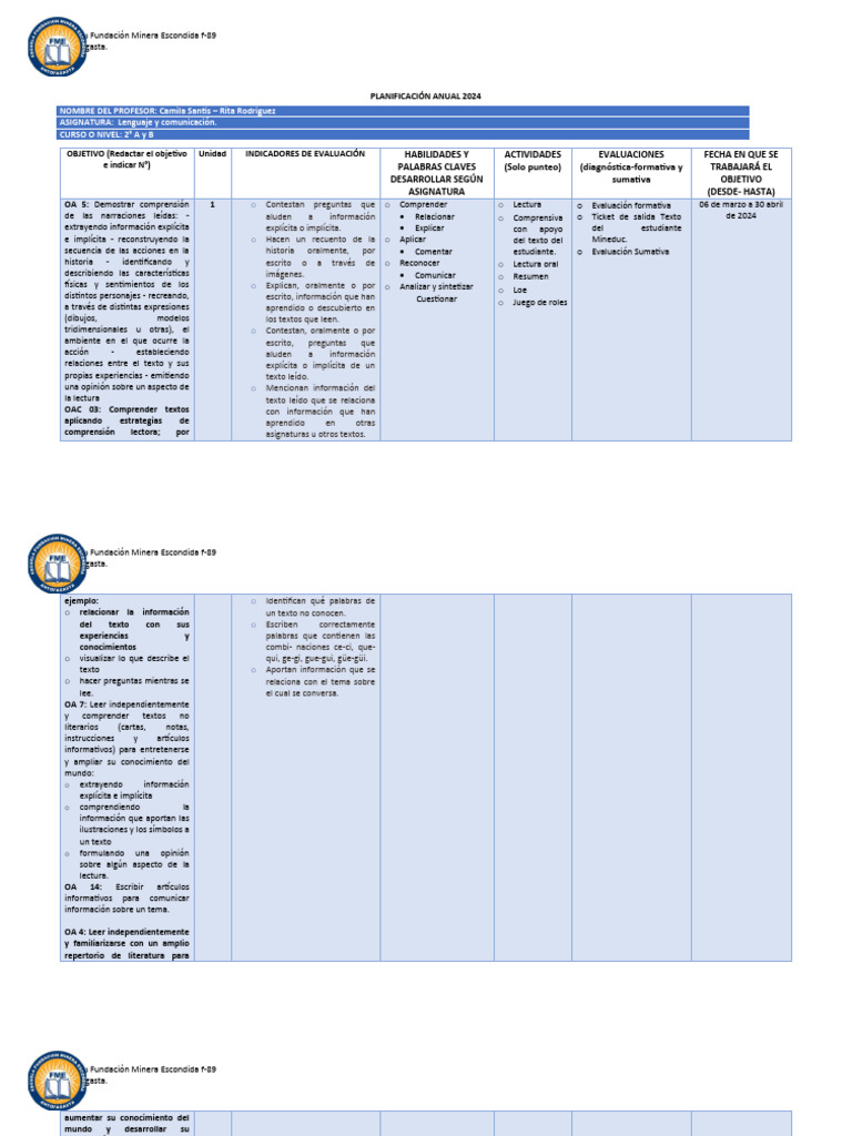 Planificación Anual 2° Basico A-B 2024 | PDF | Sustracción | Autor