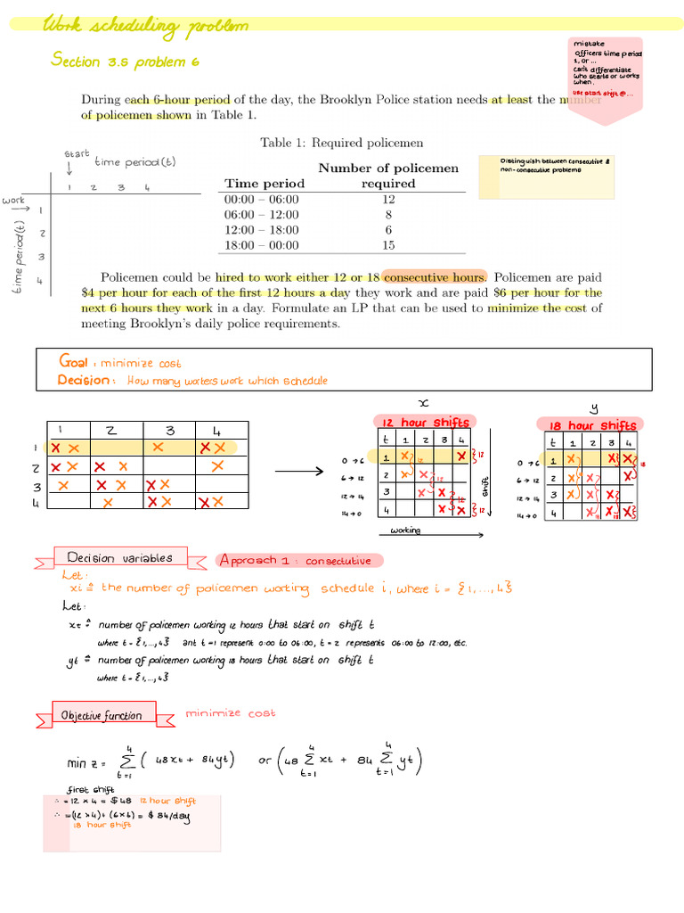 Work Scheduling Problem | PDF