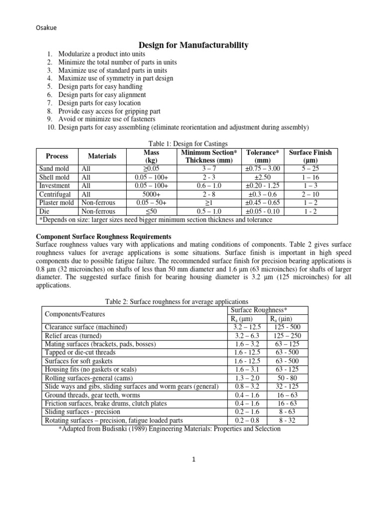 Unit 5-Design For Manufacturing | Download Free PDF | Engineering ...