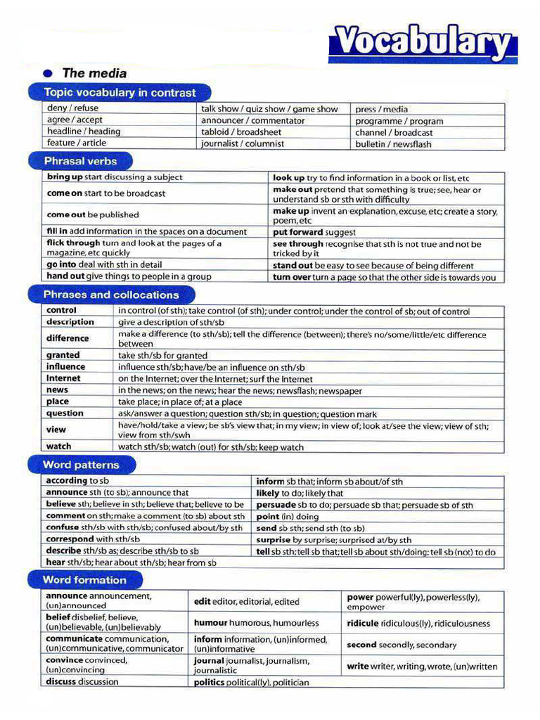 The Media Vocabulary | PDF