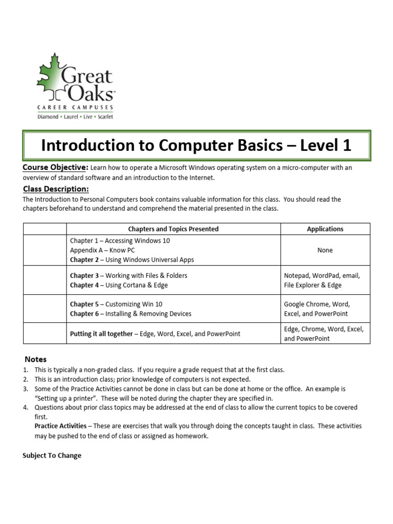 Computers Level1Syllabus | PDF