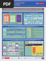 Eskom Organizational Structure Overview | PDF | Strategic Management ...