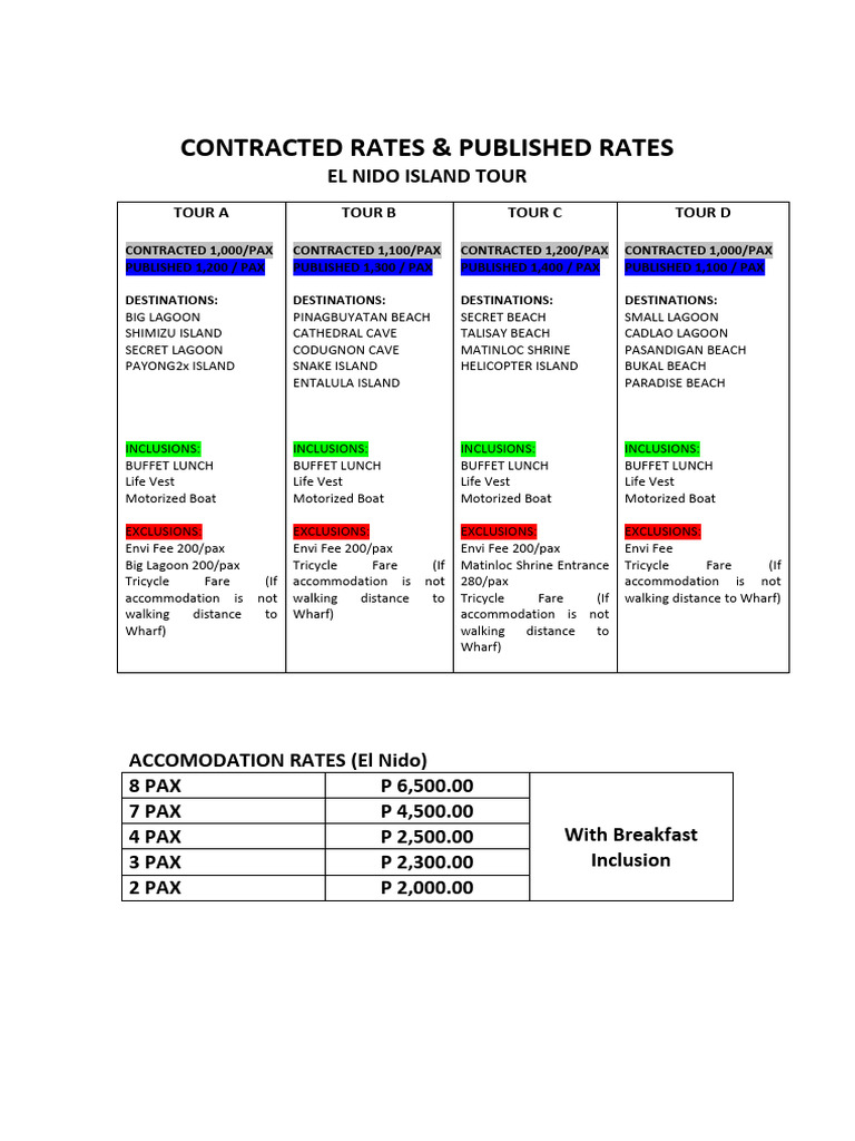 Tour Contracted Rates | PDF