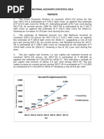 National Accounts Statistics 2025 Release | PDF | National Accounts ...