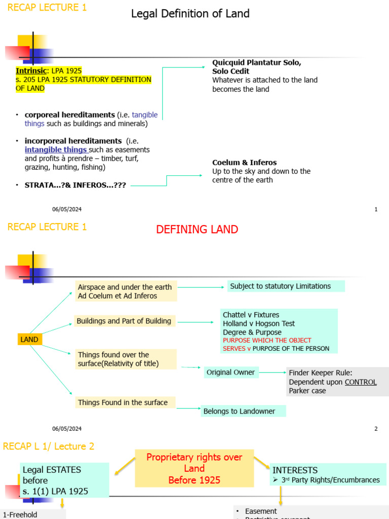 Land Law PowerPoint 2 - Unregistered Land (Recap+Trust) | PDF ...