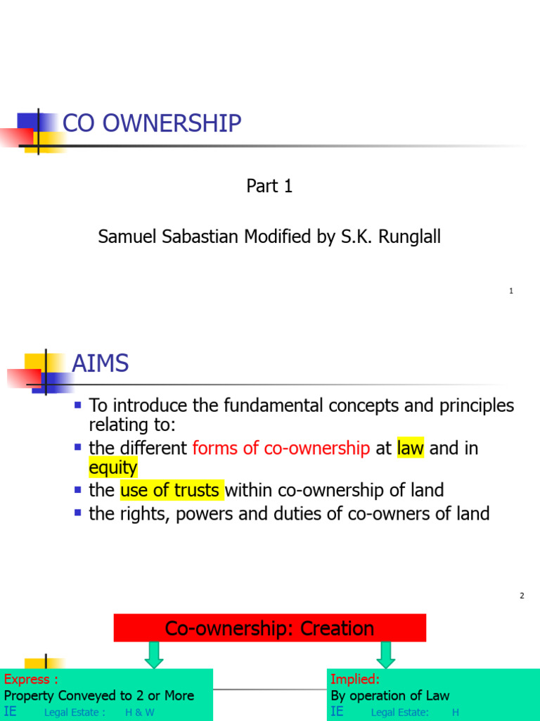 Co-Ownership of Land: Legal Insights | PDF | Concurrent Estate ...
