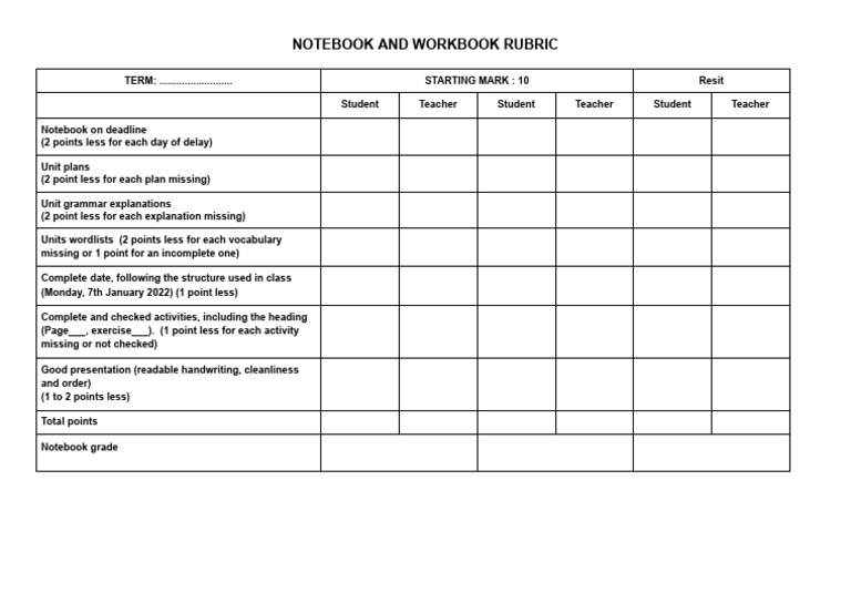 English Notebook Rubric-4 | PDF