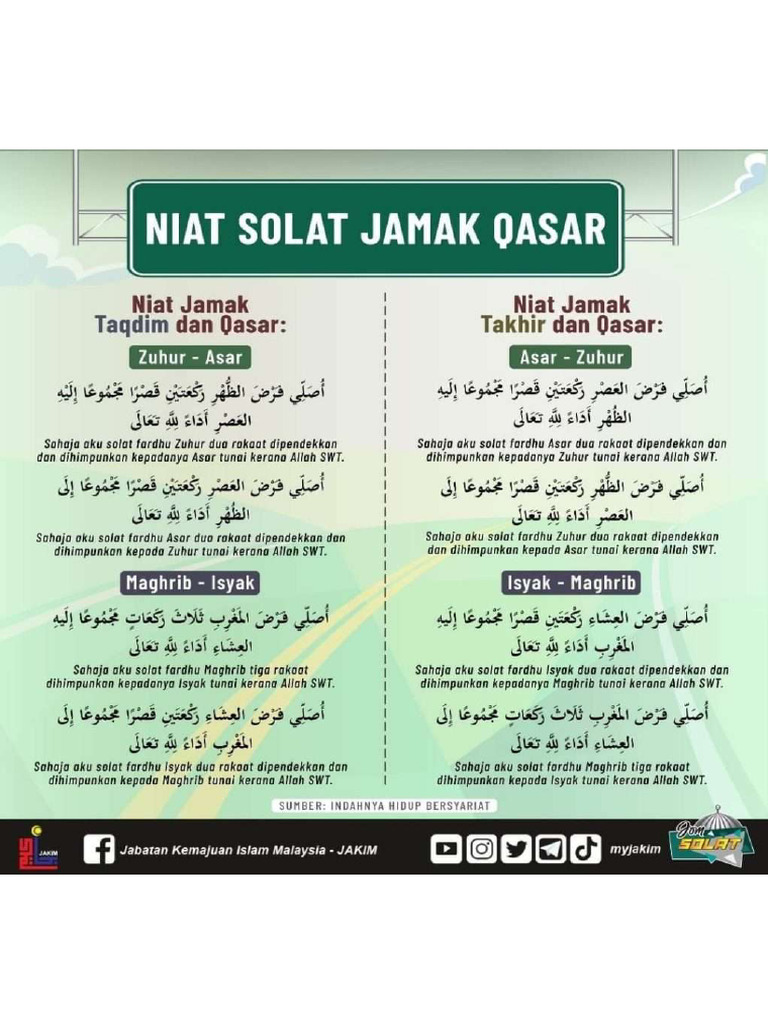 NIAT SOLAT JAMAK QASAR 1024x1024 | PDF