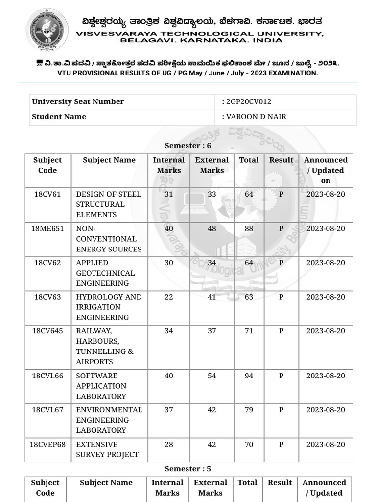 VTU Result 2023 | PDF | Engineering | Civil Engineering