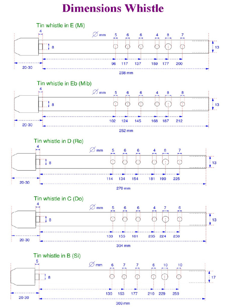 Dimensions Whistle | PDF