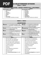 Ril Restaurant | PDF