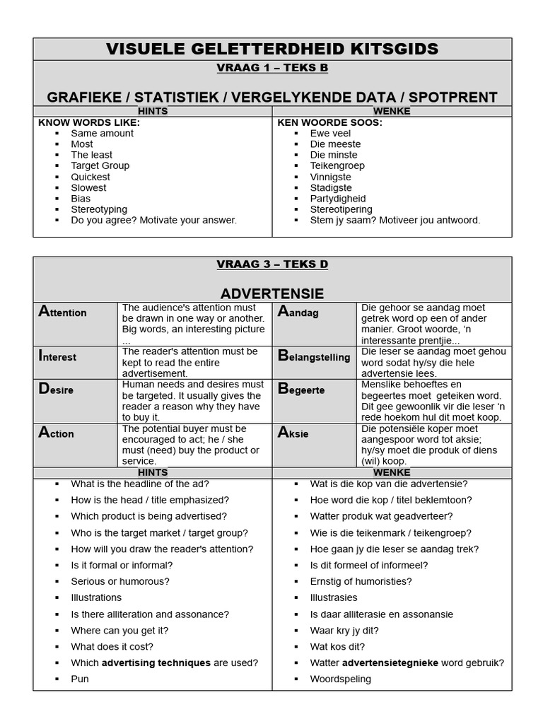 Visuele Geletterdheid Kitsgids | PDF | Cartoon | Semiotics