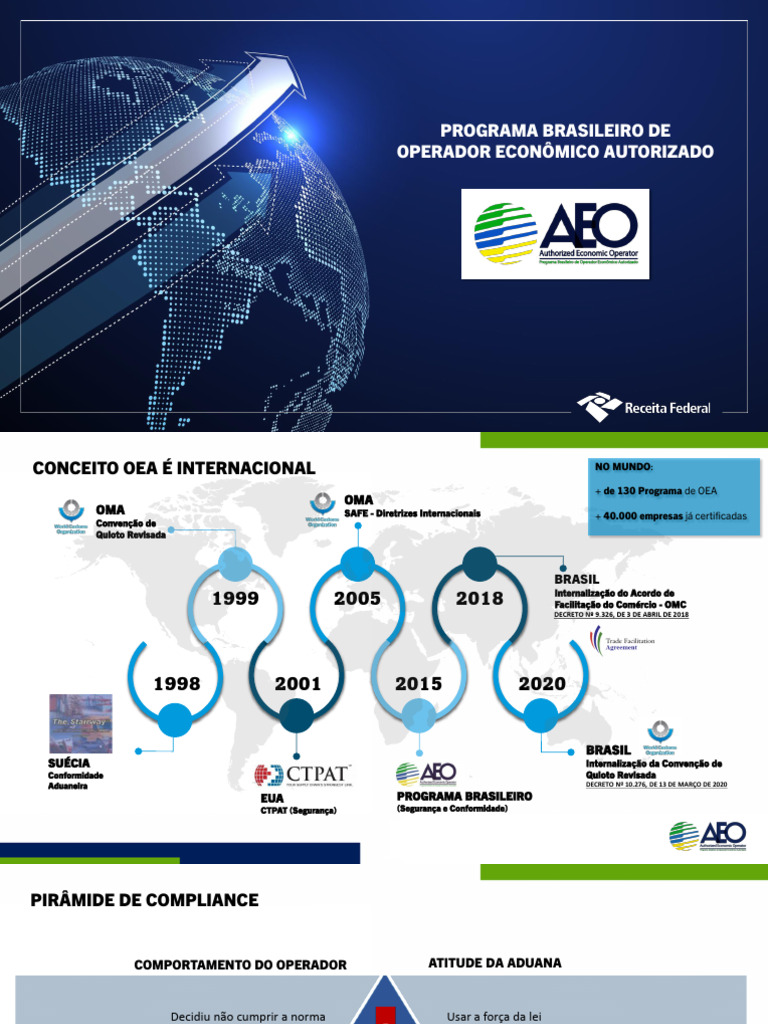 Apresentacao Geral | PDF | Tarifa | Conformidade regulatória