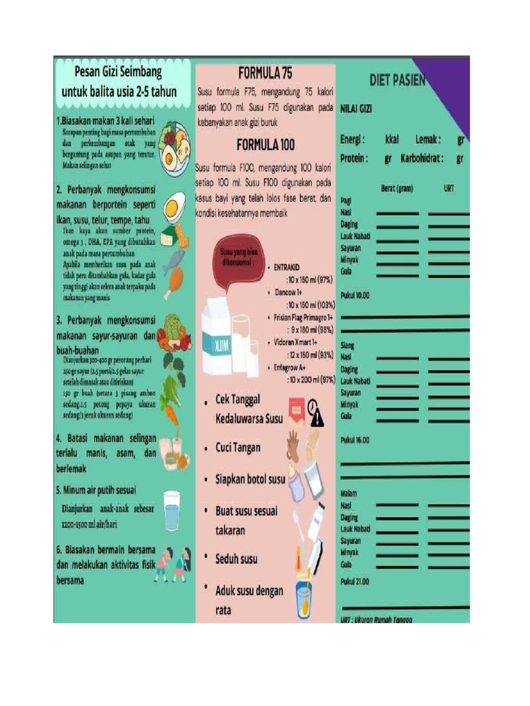 Leflet Gizi Seimbang | PDF