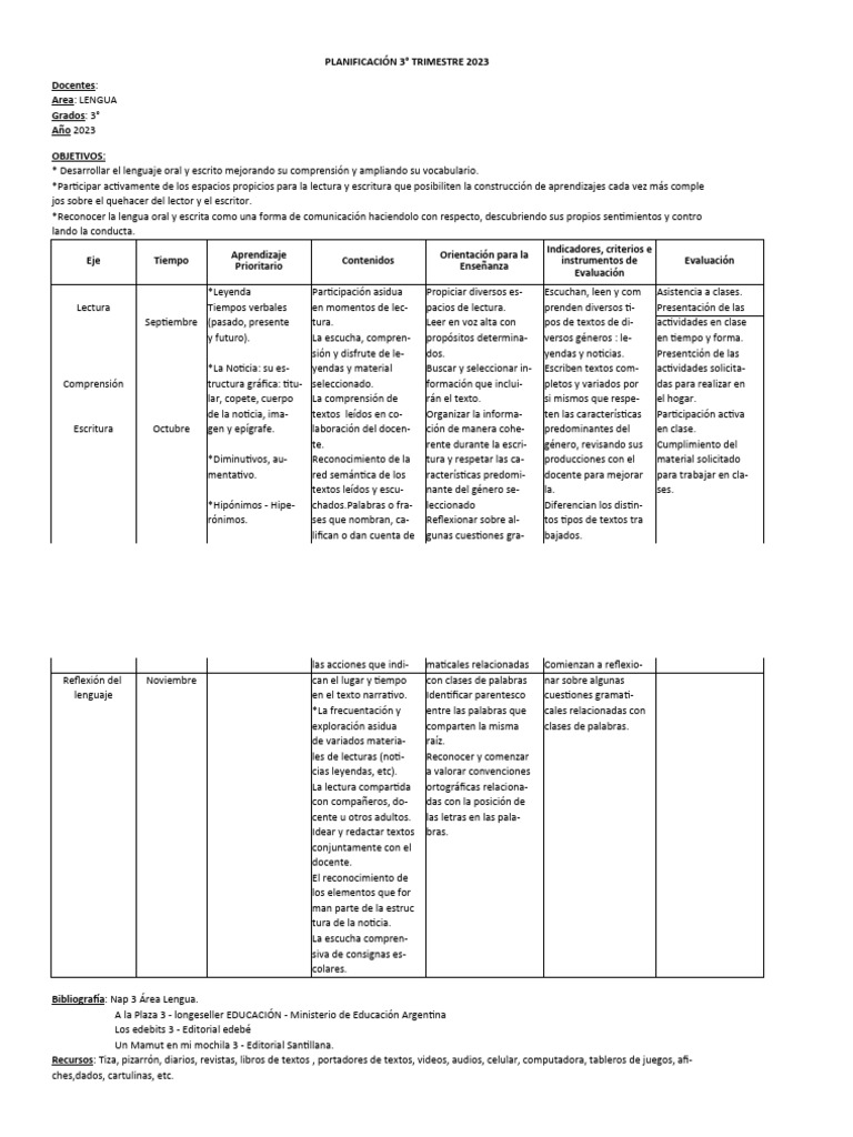 PLANIFICACIÓN__TERCER_TRIMESTRE_2023_Lengua | PDF | Escritura | Lingüística