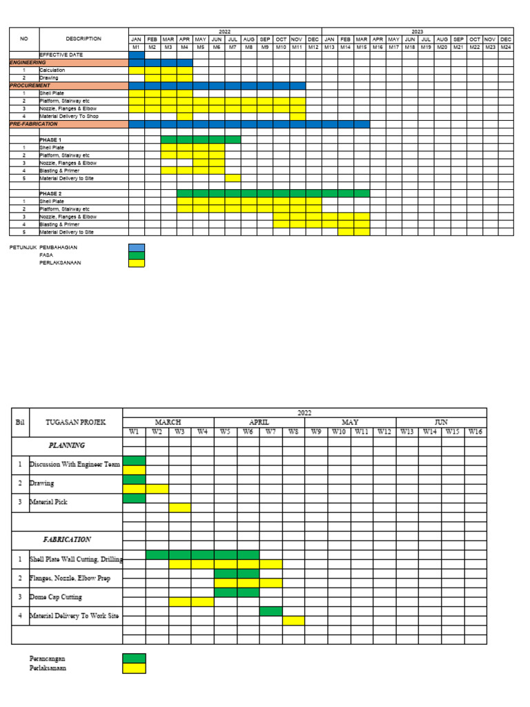 Gantt Chart for Storage Tank (Version 1) | PDF