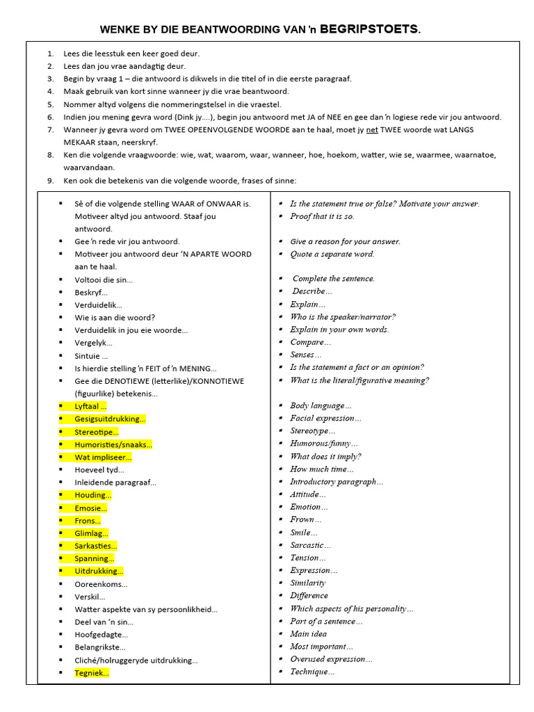 WENKE BY DIE BEANTWOORDING VAN ʼN BEGRIPSTOETS | PDF