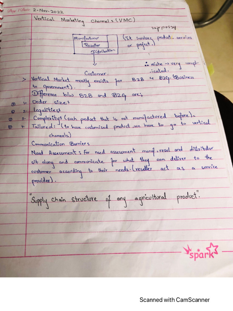 SCM Final | PDF SCM Final | PDF