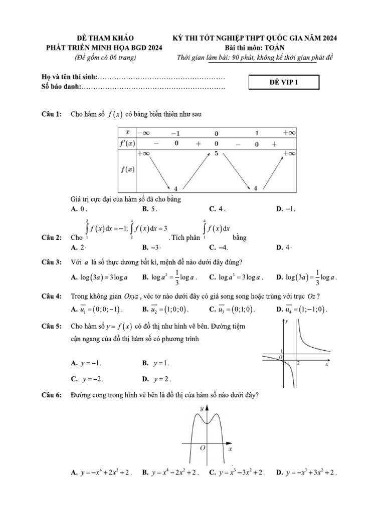 Dap An de Vip 1 | PDF
