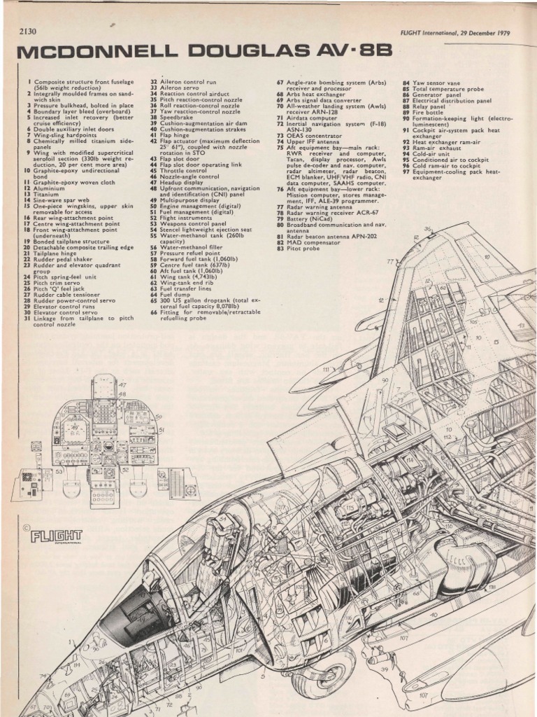 F-35 Cutaway and Structural Details | PDF | Aircraft Flight Control ...