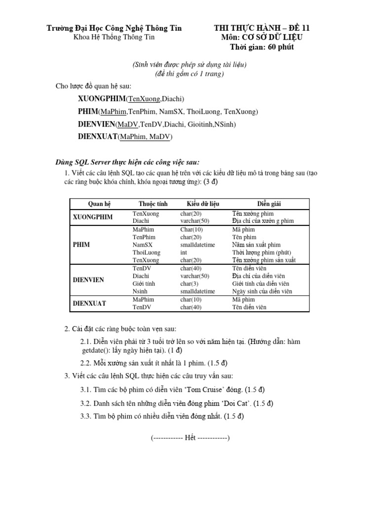 Co-So-Du-Lieu - De11 - (Cuuduongthancong - Com) | PDF