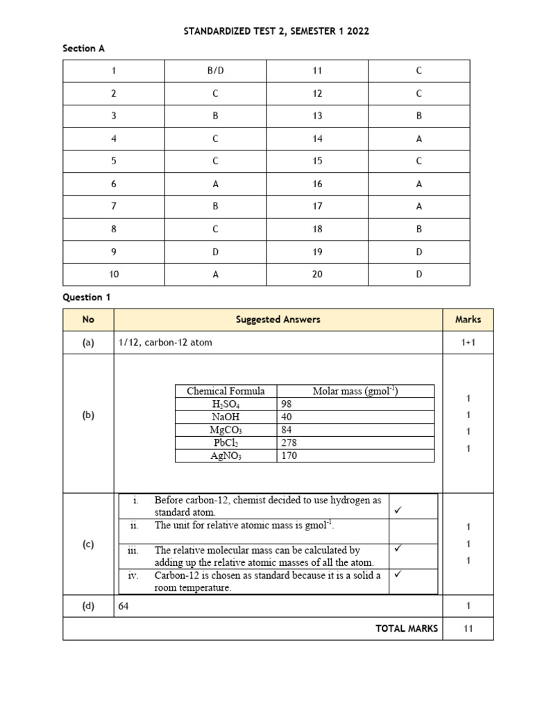Answer Scheme Setara 2 Form 4 | PDF | Mole (Unit) | Magnesium