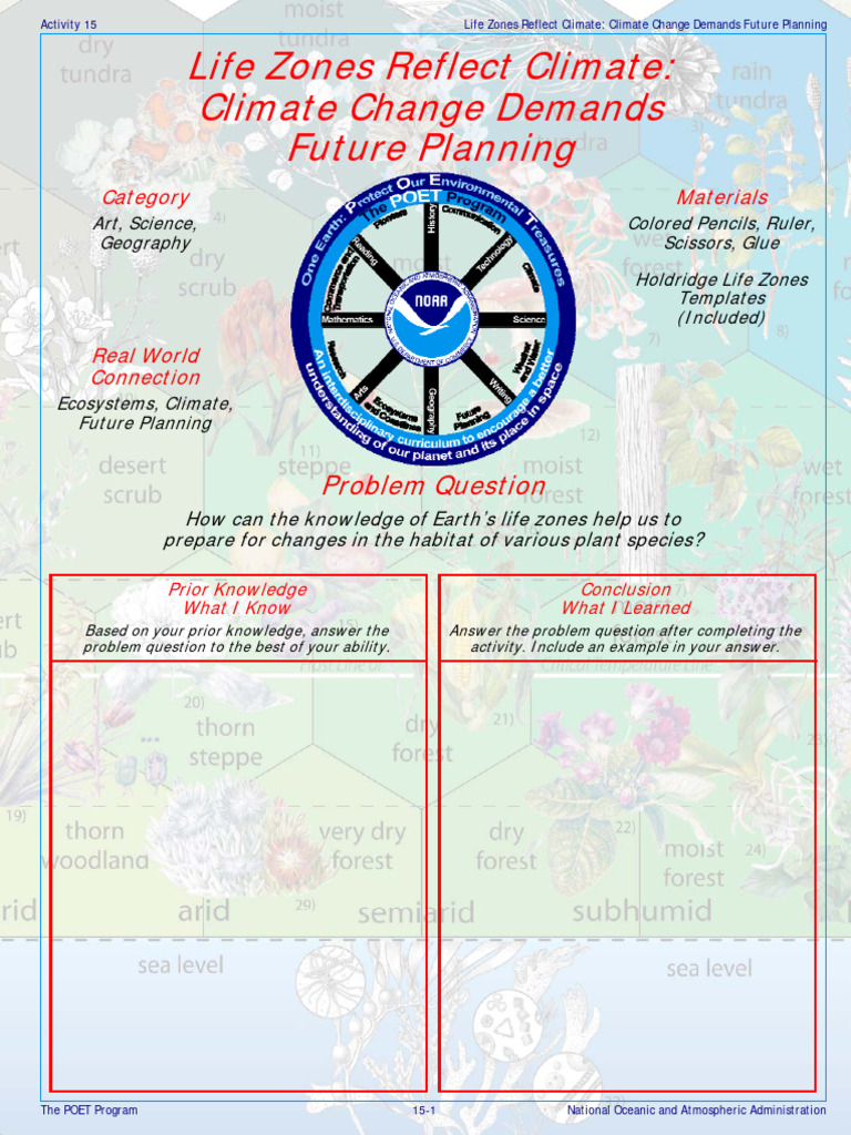Life Zones and Climate Change Planning | PDF | Temperate Climate | Forests