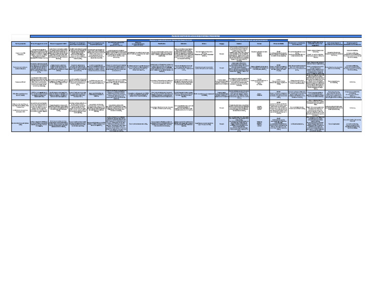 Exemple de Plan de Gestion Des Parties Prenantes NE PAS UTILISER OU ...